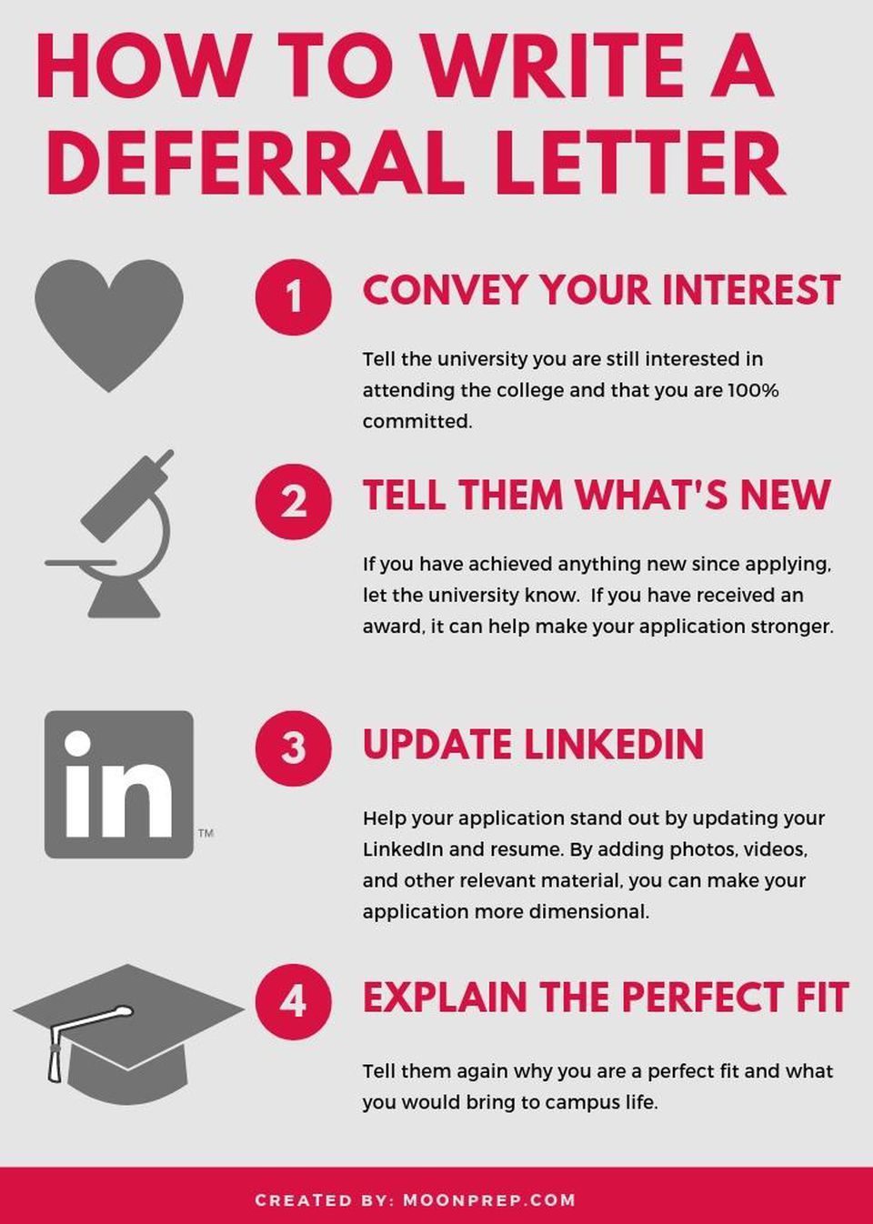 Deferred? Here's what to do - Moon Prep